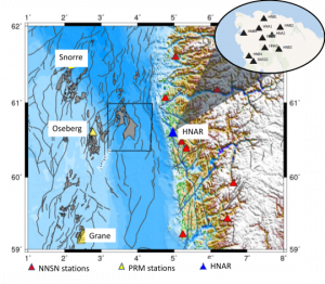 Previous phases - HNET project
