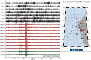 Improved network - HNET project